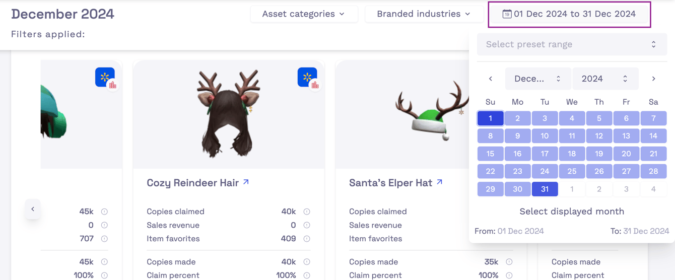 Which limited items are trending?